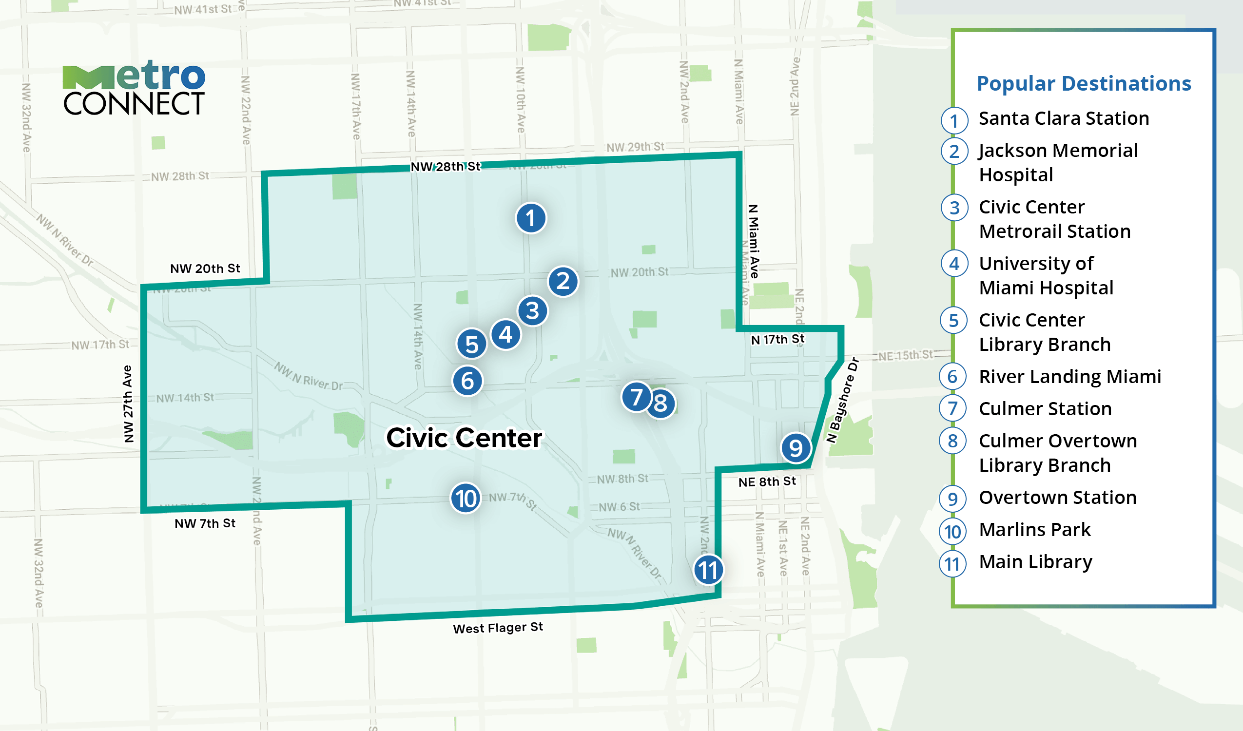 MetroConnect | Free public transit shared rides in Miami-Dade County